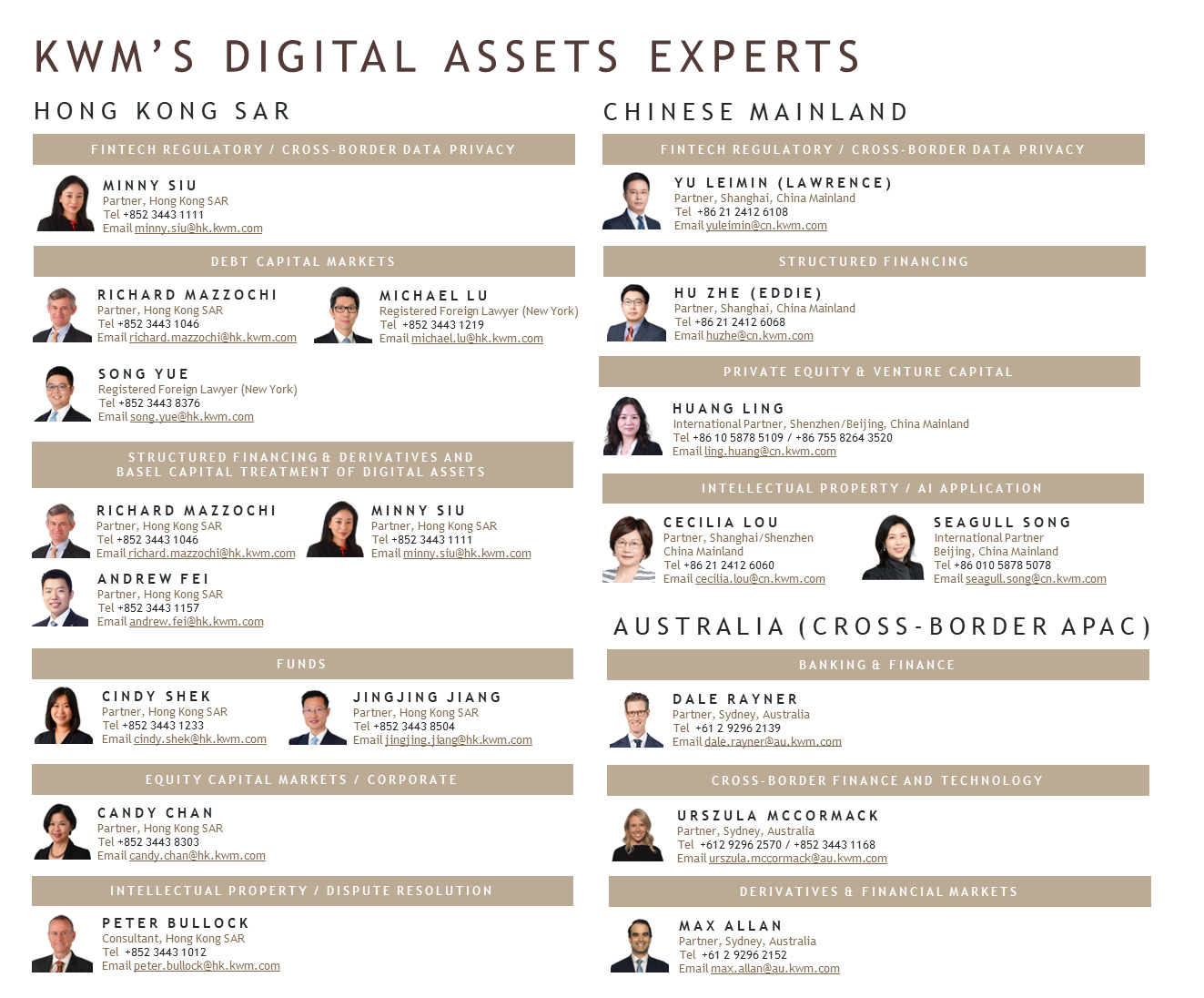 HKMA issues digital asset custody rules for banks - KWM